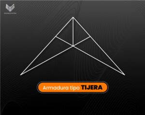 Armaduras de Acero Estructural: Qué son y qué Tipos existen