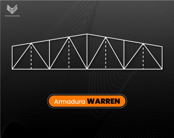 Armaduras de Acero Estructural: Qué son y qué Tipos existen